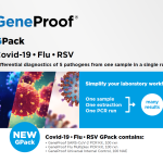 GeneProof Flu Multiplex PCR Kit