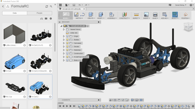 H2 Grand prix Program Overview