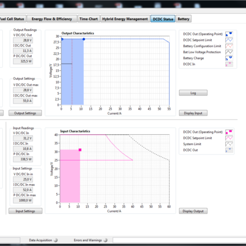 Heliocentris Academia Hybrid Energy Lab – System