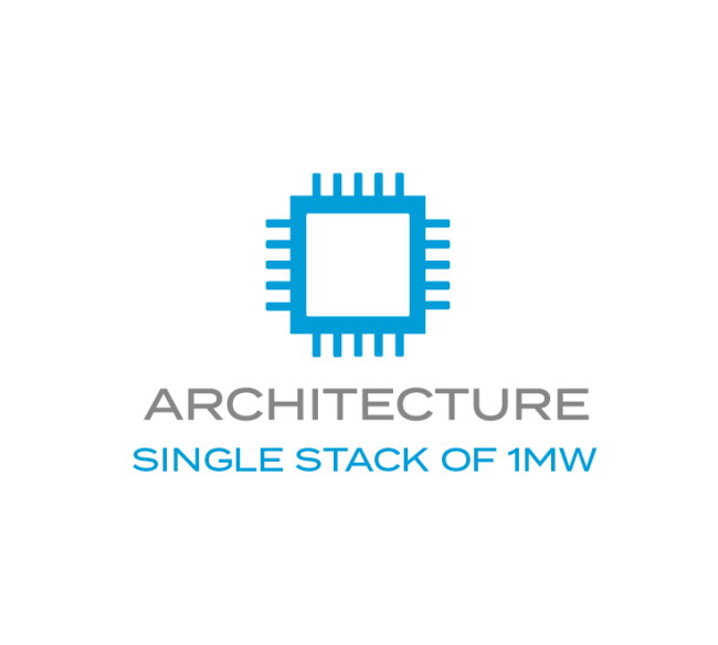 HET HYDROGEN Homepage Let's engineer our future!