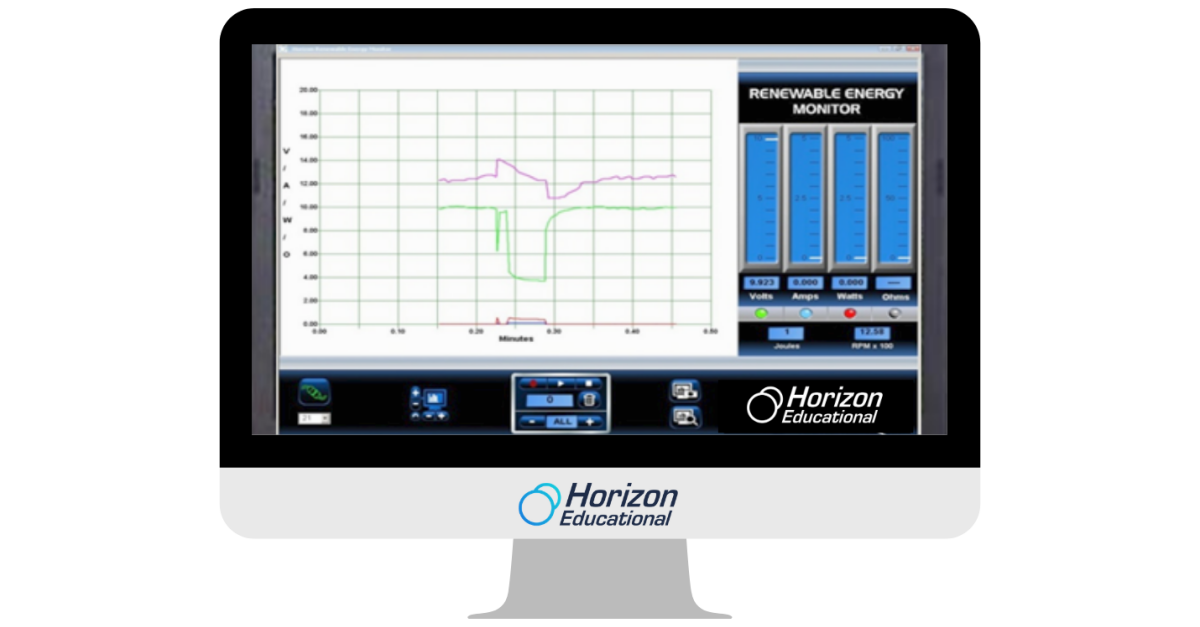 Horizon Educational - Horizon Energy Monitor