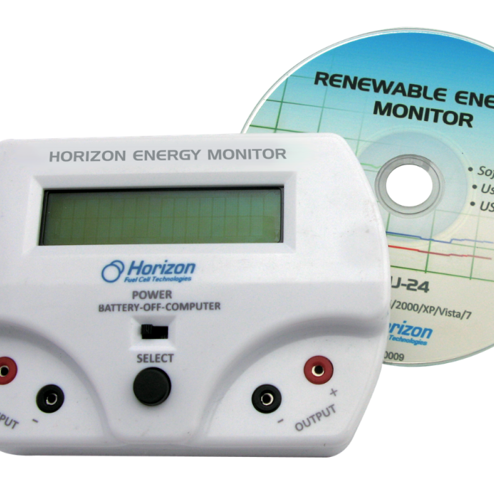 Horizon Educational -STEAM education on renewable energy via middle ...